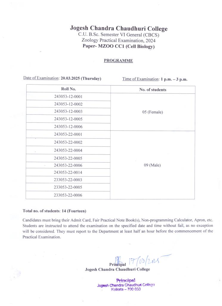 Jogesh Chandra Chaudhuri College